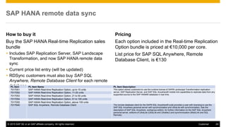 SAP HANA SPS10- SAP HANA Remote Data Sync | PDF | Databases | Computer ...