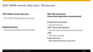 SAP HANA SPS10- SAP HANA Remote Data Sync | PDF | Databases | Computer ...