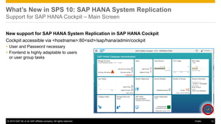 SAP HANA SPS10- Scale-Out, High Availability and Disaster Recovery | PPT