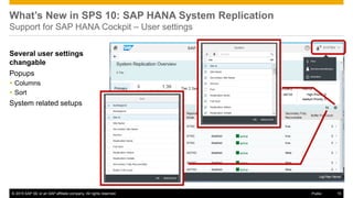 SAP HANA SPS10- Scale-Out, High Availability and Disaster Recovery | PPT