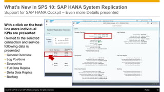 SAP HANA SPS10- Scale-Out, High Availability and Disaster Recovery | PPT