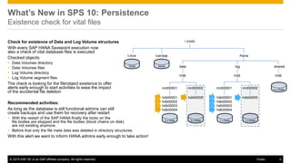 SAP HANA SPS10- Scale-Out, High Availability and Disaster Recovery | PPT