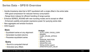 SAP HANA SPS10- Series Data/ TimeSeries | PPT