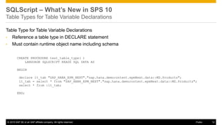 SAP HANA SPS10- SQLScript | PPT