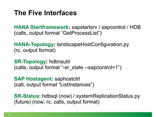 SAP HANA System Replication with SLES for SAP | ODP
