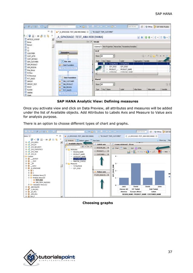 Sap hana tutorial | PDF