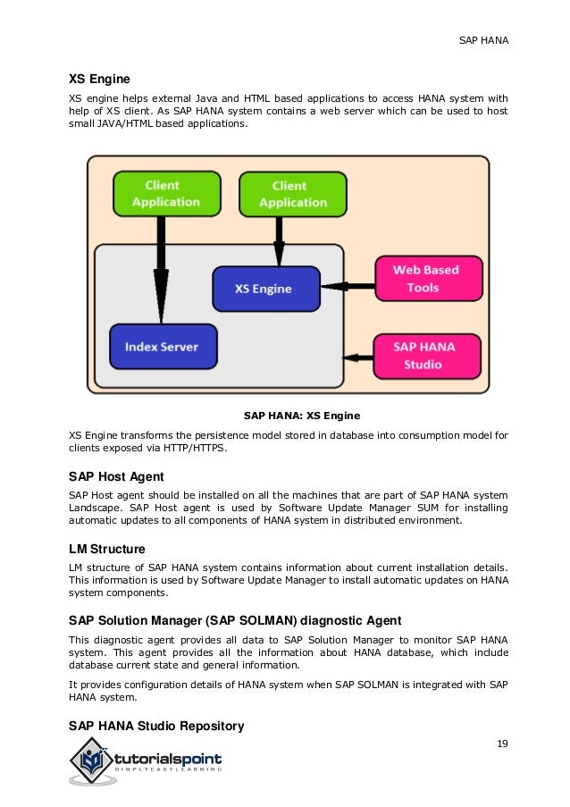 Sap hana studio tutorial - geascse