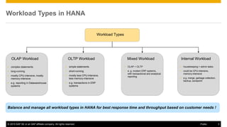 SAP HANA SPS10- Workload Management | PDF