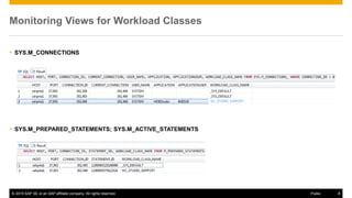 SAP HANA SPS10- Workload Management | PDF