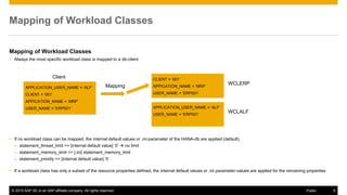 SAP HANA SPS10- Workload Management | PDF