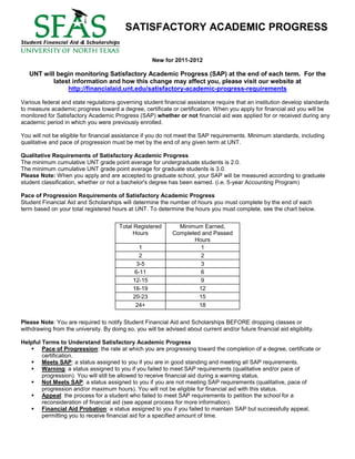 Satisfactory Academic Progress Handout Fall 2011 | PDF