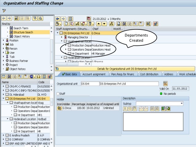 SAP HCM - OM PRESENTATION