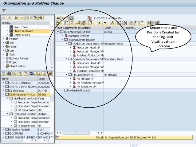 SAP HCM - OM PRESENTATION