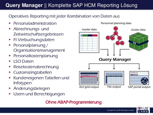 Sap hcm reportingtool zur erstellung von queries in nur 10 minuten (q…