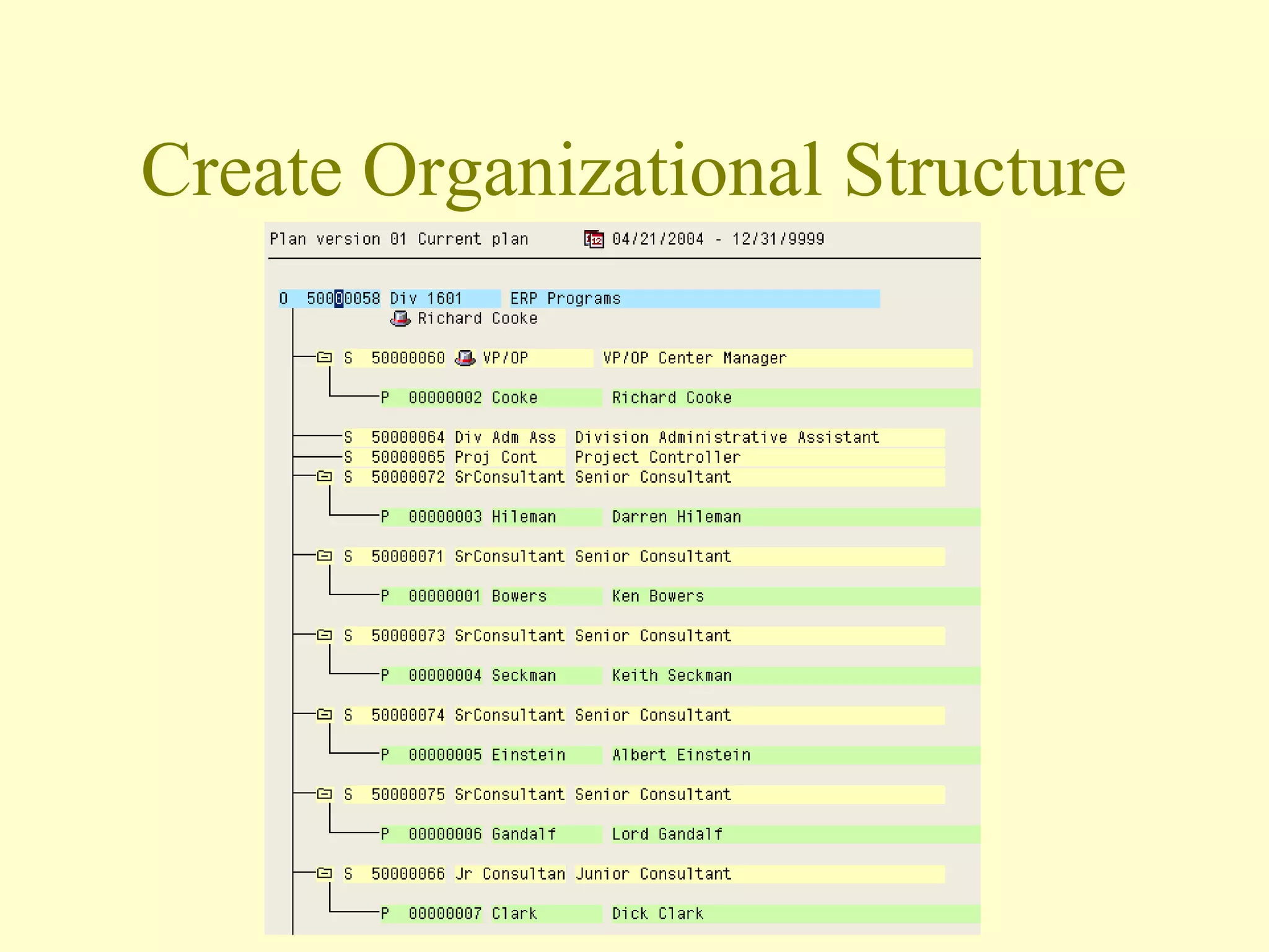 SAP HCM Structural Authorization Overview Presentation | PPT