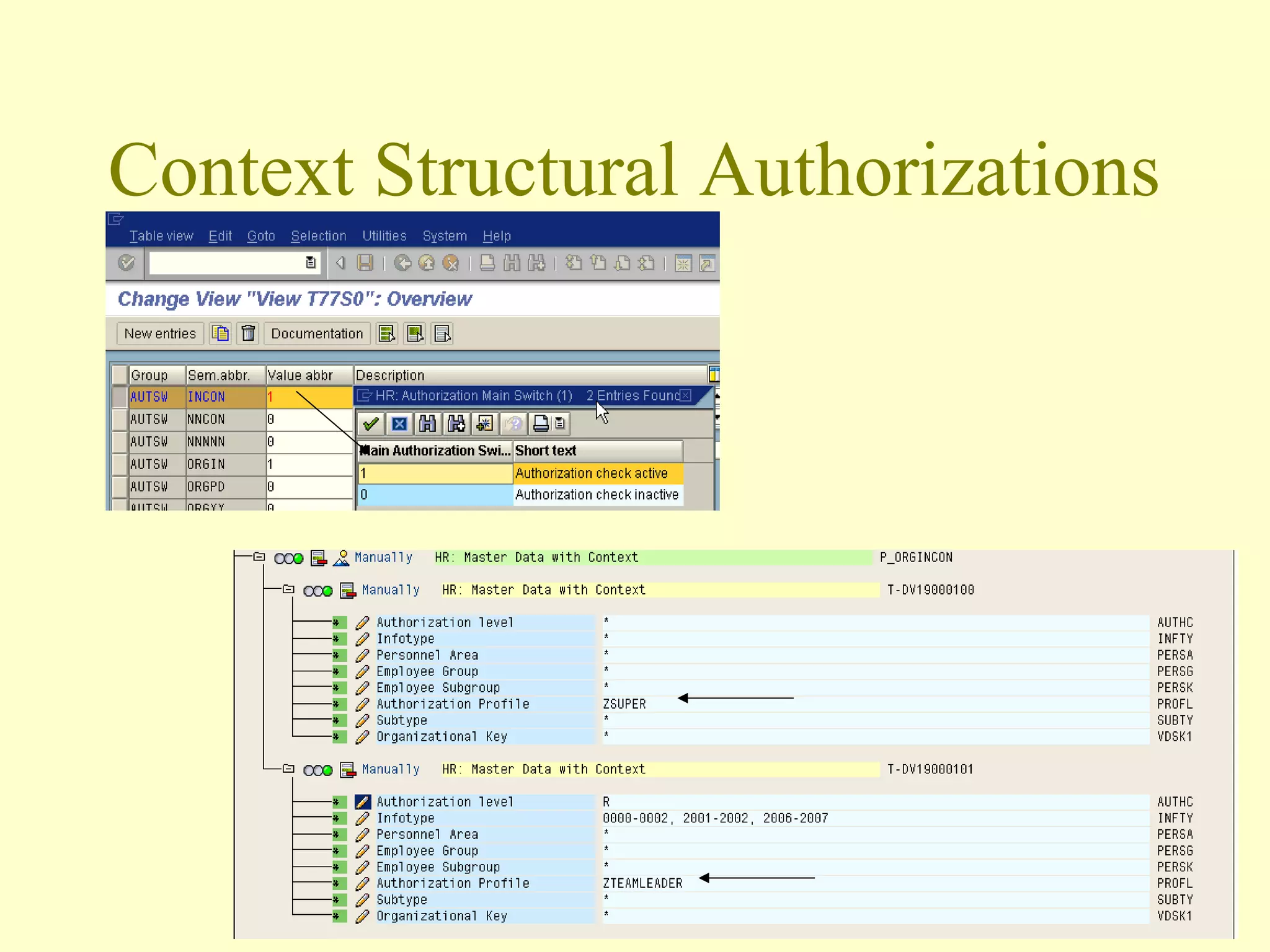 SAP HCM Structural Authorization Overview Presentation | PPT