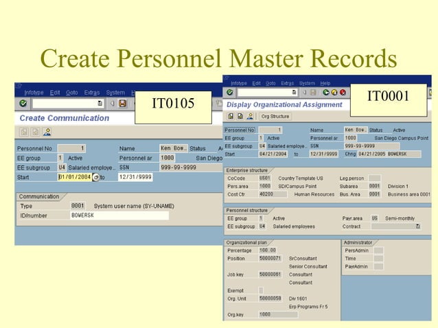Sap Hcm Structural Authorization Overview Presentation Ppt