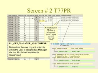 SAP HCM Structural Authorization Overview Presentation | PPT