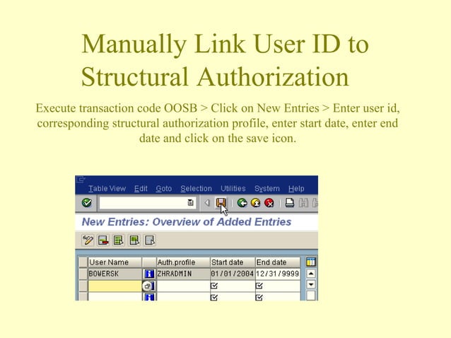 Sap Hcm Structural Authorization Overview Presentation Ppt
