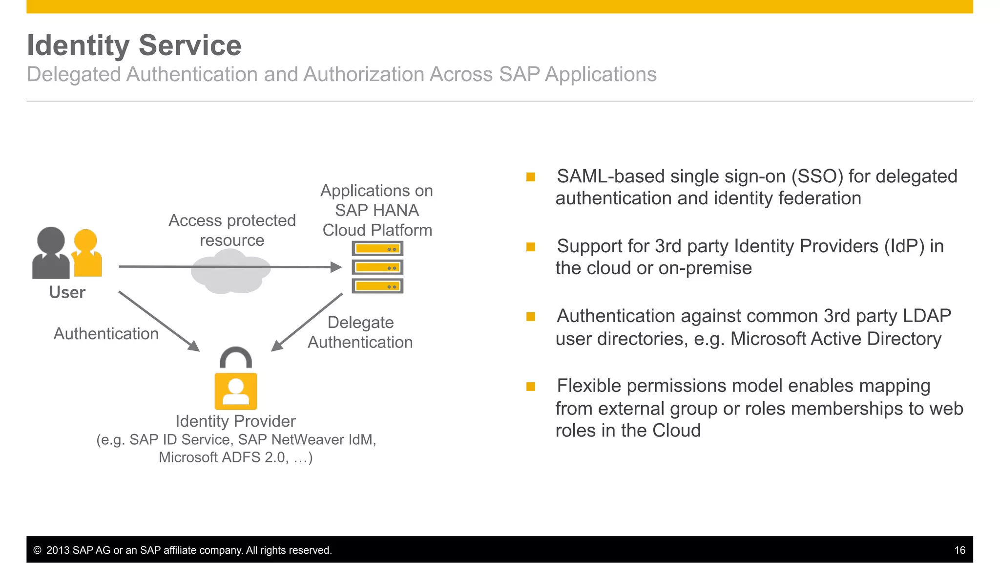 SAP HANA Cloud Platform - Overview | PDF