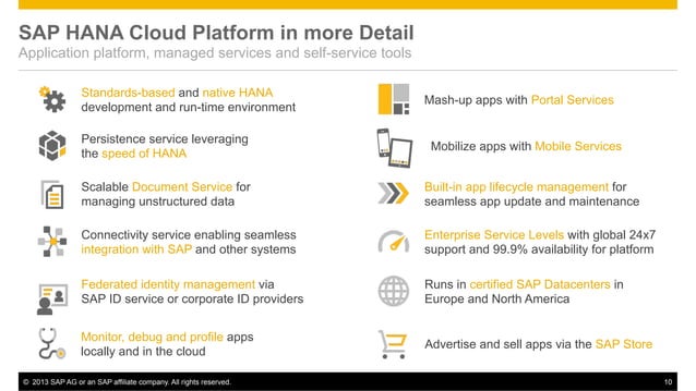 SAP HANA Cloud Platform - Overview | PPT