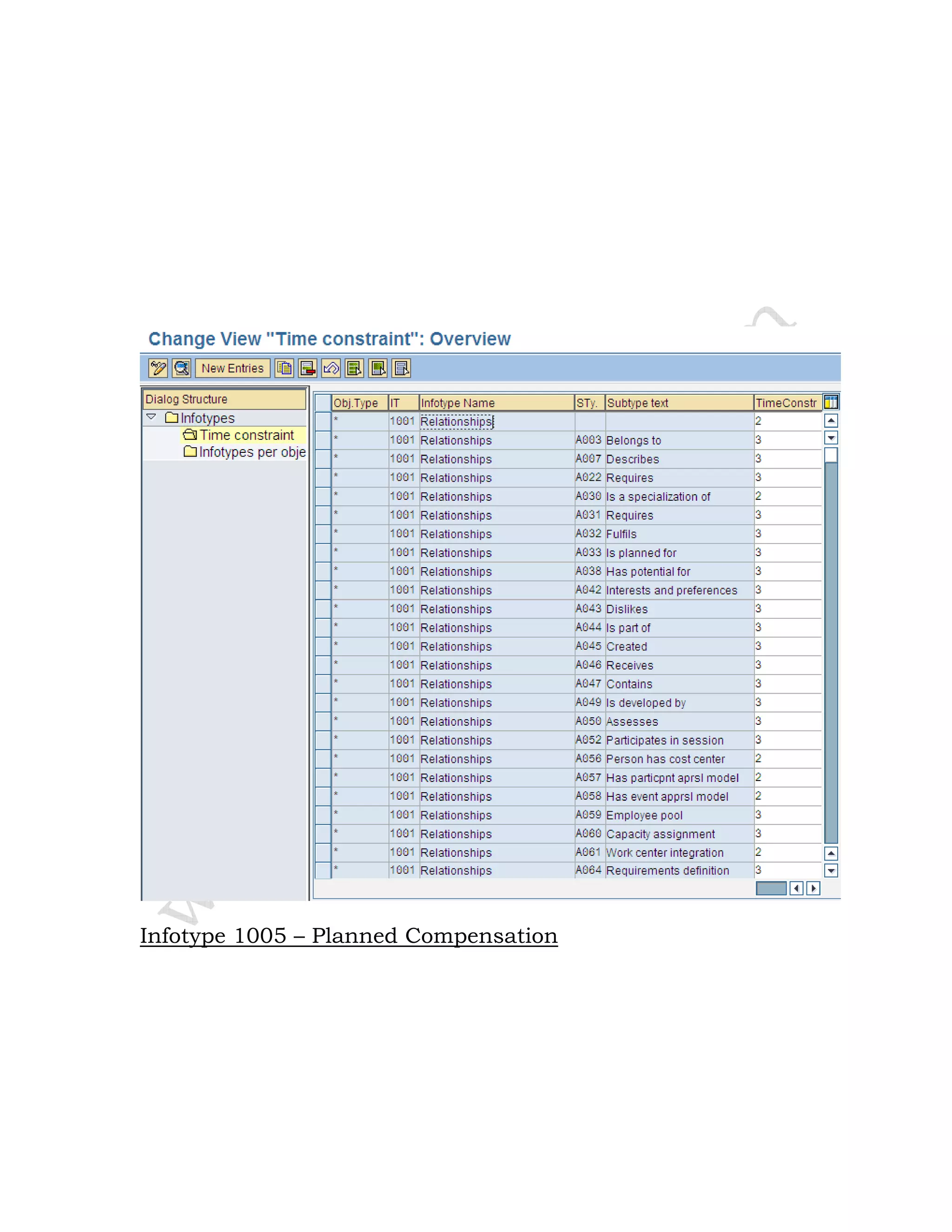 SAP HR Configuration Guide | PDF