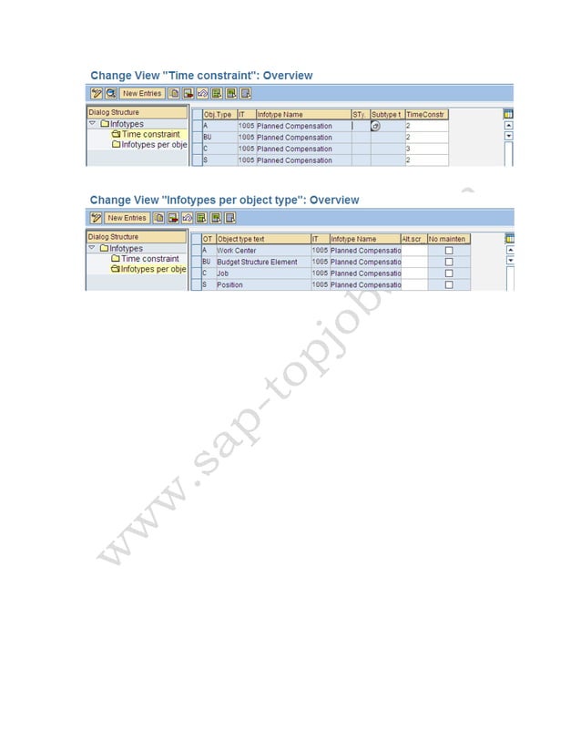 SAP HR Configuration Guide | PDF