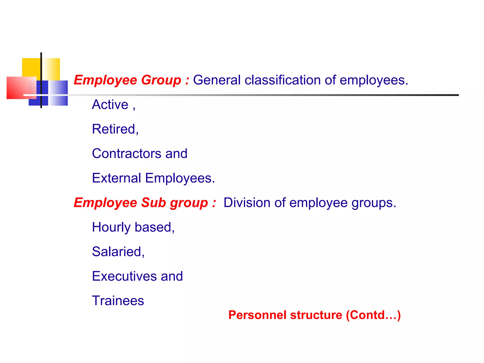 Sap hr overview 58 slides | PPT