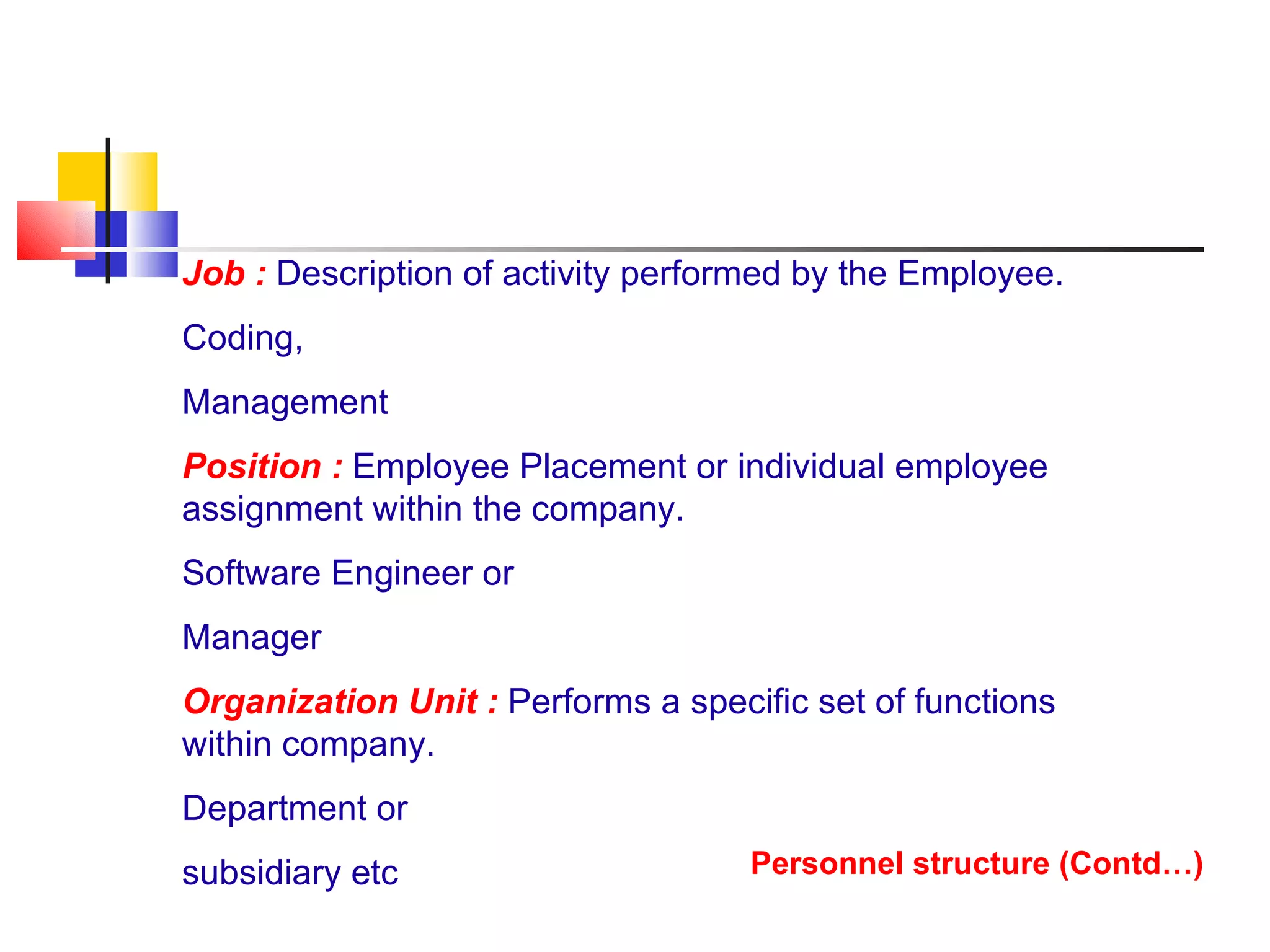 Sap hr overview 58 slides | PPT