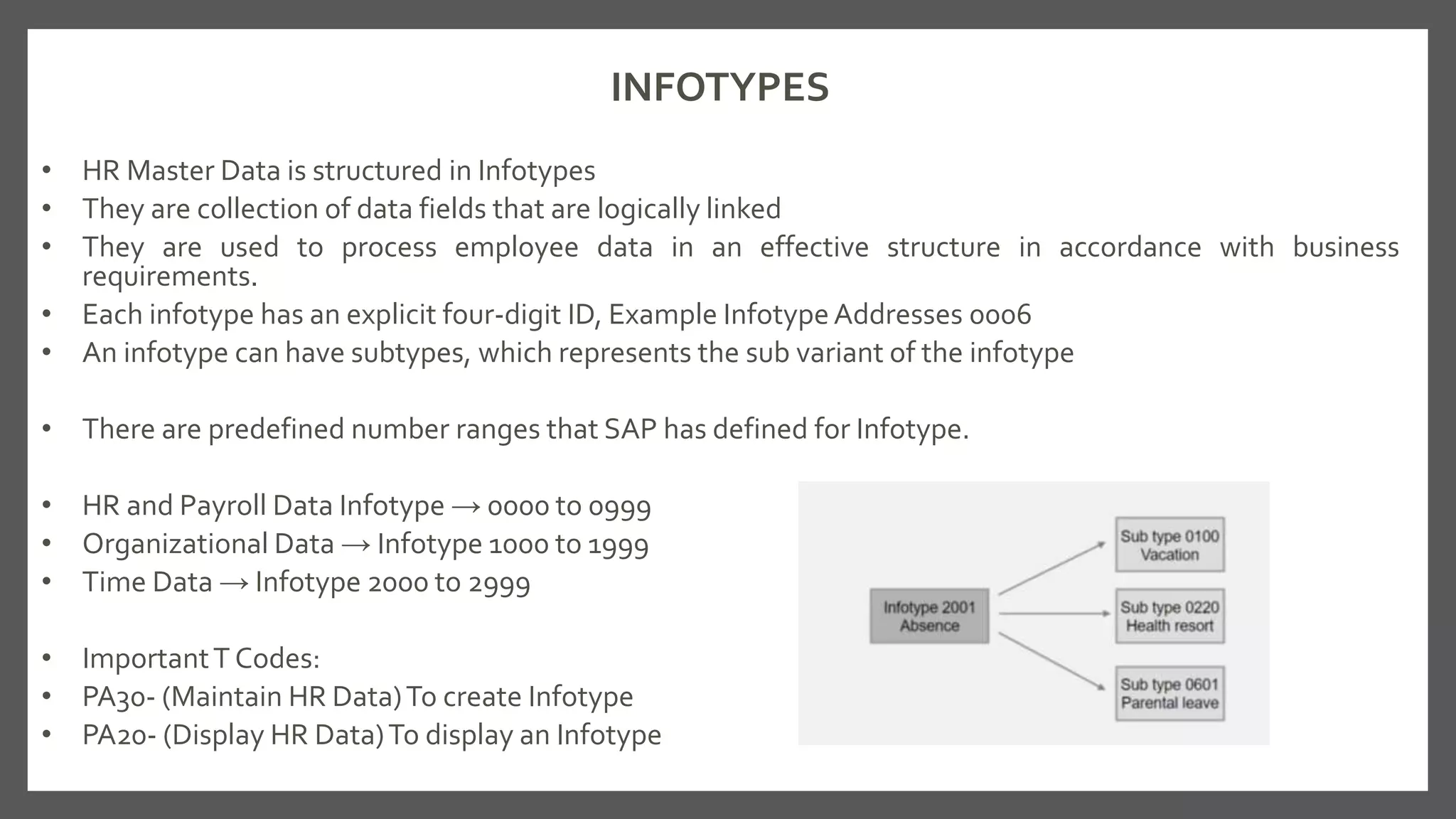 SAP HR Part 1.pptx