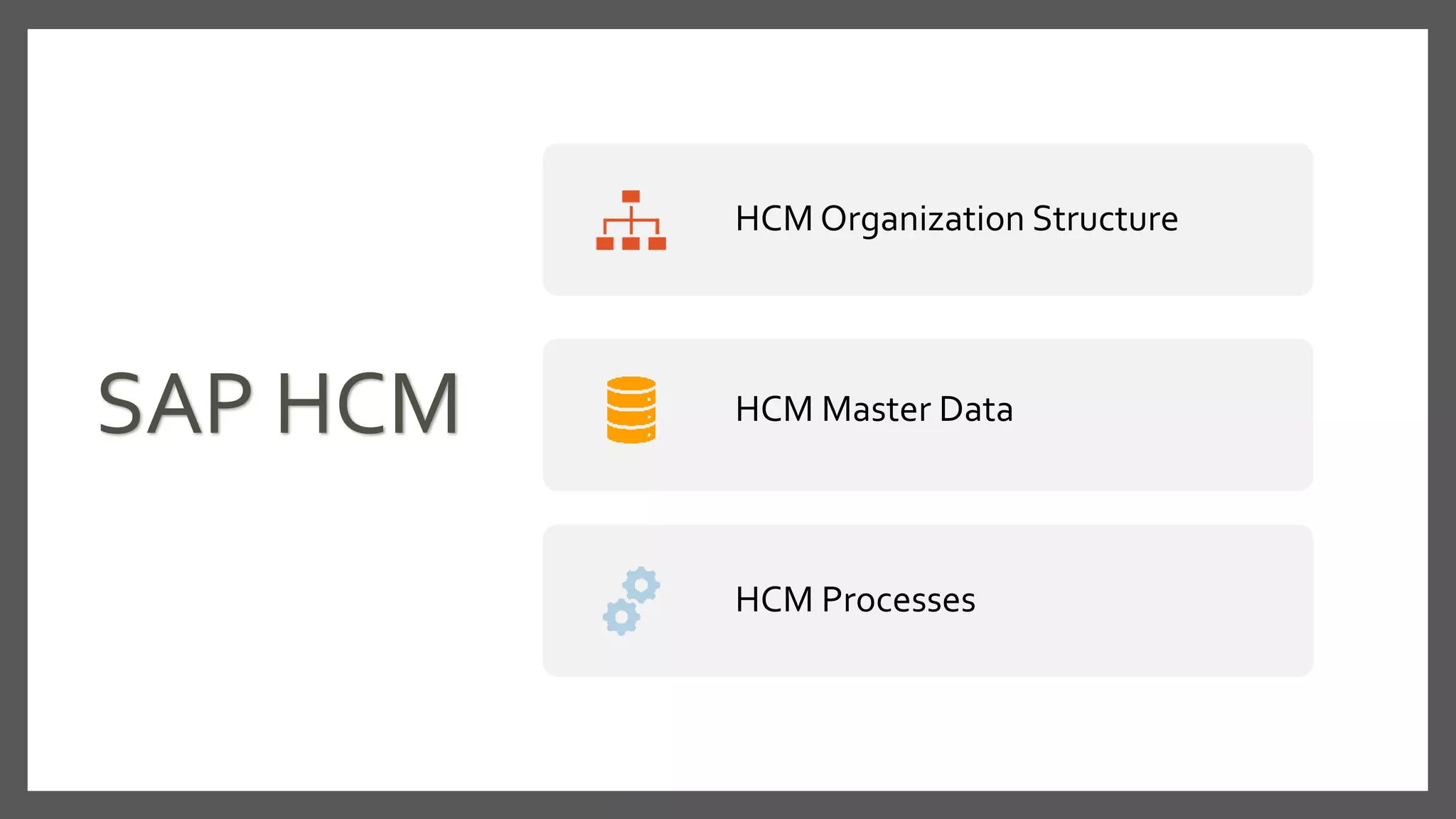 SAP HR Part 1.pptx