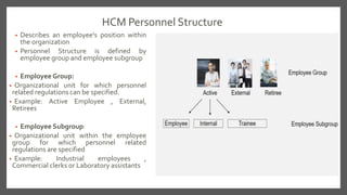 SAP HR Part 1.pptx