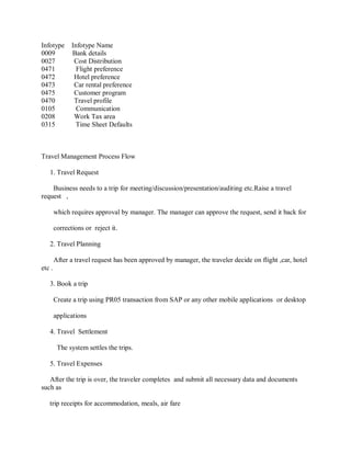 Sap HR questions | PDF