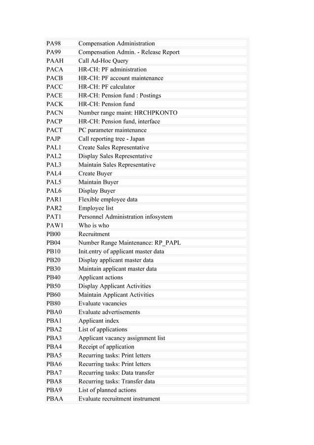Sap hr transaction codes all | DOC
