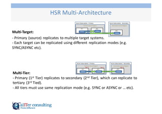 SAP HANA System Replication (HSR) versus SAP Replication Server (SRS) | PPT