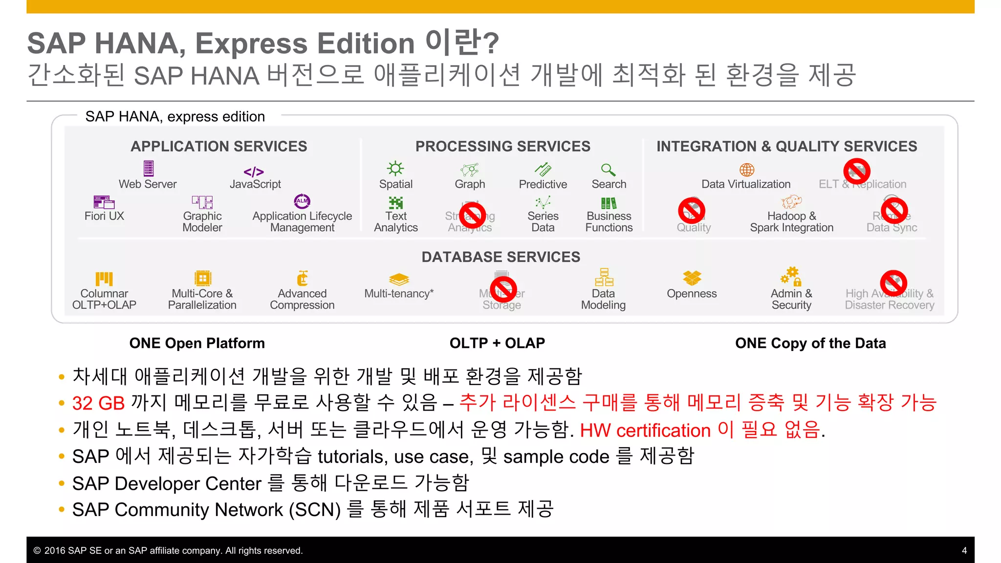 SAP HANA Express Edition 무료배포판 | PDF