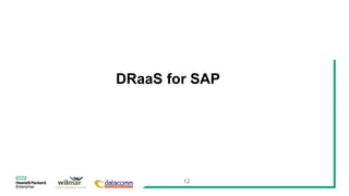 DRaaS for SAP | PPTX | Cloud Computing | Internet
