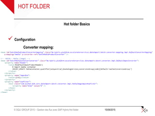 SAP hybris hot folder | PDF