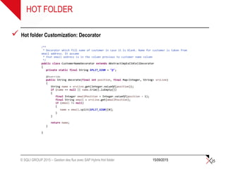 SAP hybris hot folder | PDF