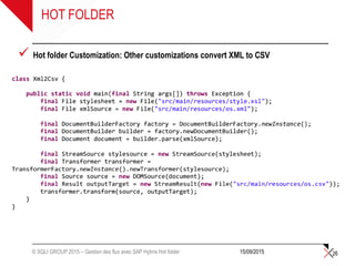 SAP hybris hot folder | PDF
