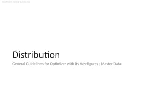 SAP IBP Optimizer with all Master Data.pptx