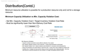 SAP IBP Optimizer with all Master Data.pptx