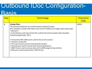 SAP IDoc Overview and Outbound IDoc.pptx