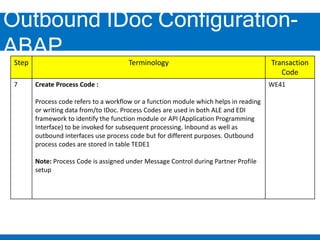 SAP IDoc Overview and Outbound IDoc.pptx
