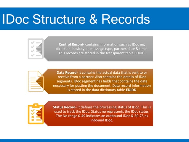 SAP IDoc Overview and Outbound IDoc.pptx