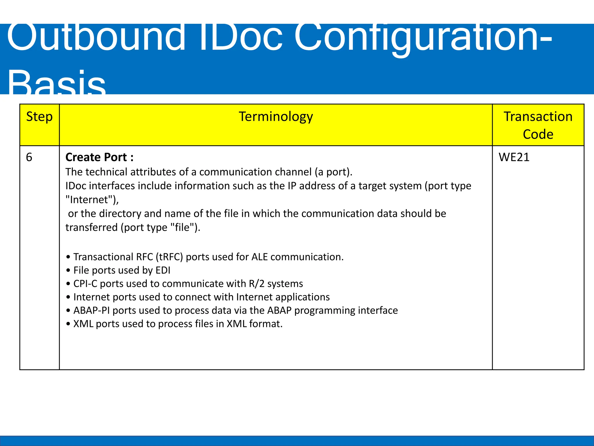 SAP+IDoc+Overview+and+Outbound+IDoc.pptx