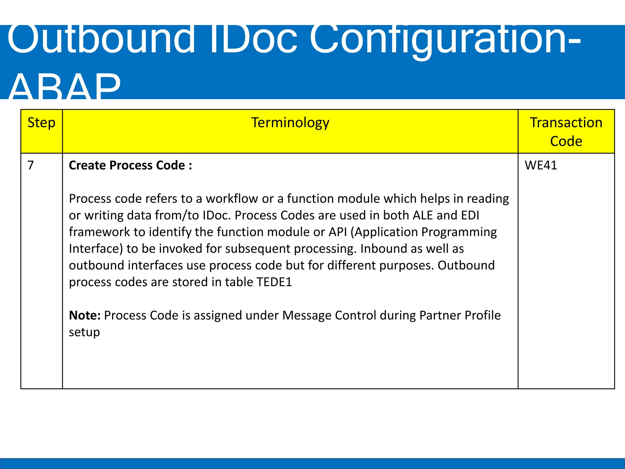 SAP+IDoc+Overview+and+Outbound+IDoc.pptx