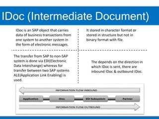 SAP+IDoc+Overview+and+Outbound+IDoc.pptx