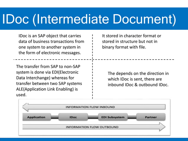 SAP+IDoc+Overview+and+Outbound+IDoc.pptx