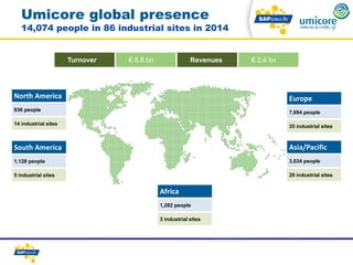 SAPience UserDay 2015 TheValueChain UMICORE sap_building_blocks | PPT
